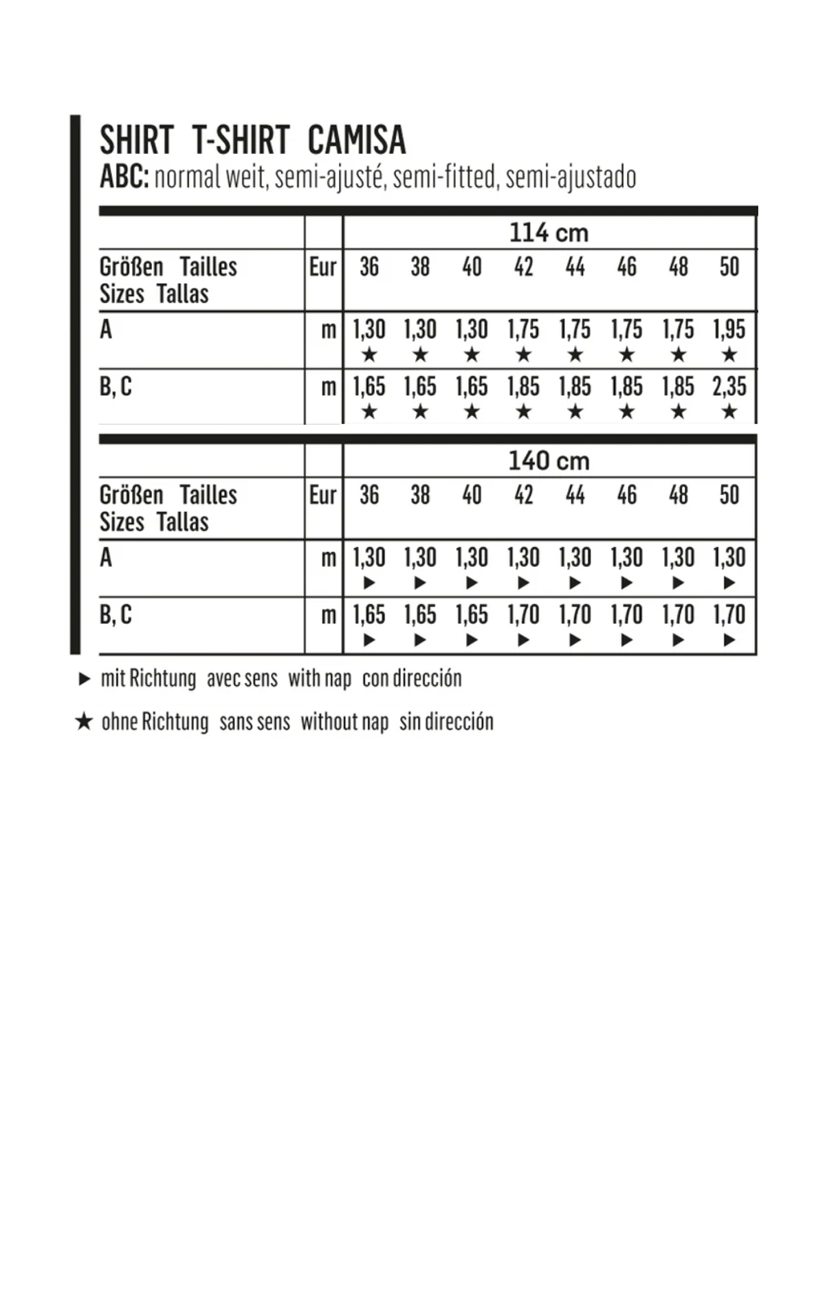 Symönster Burda 6611. Edursdotter